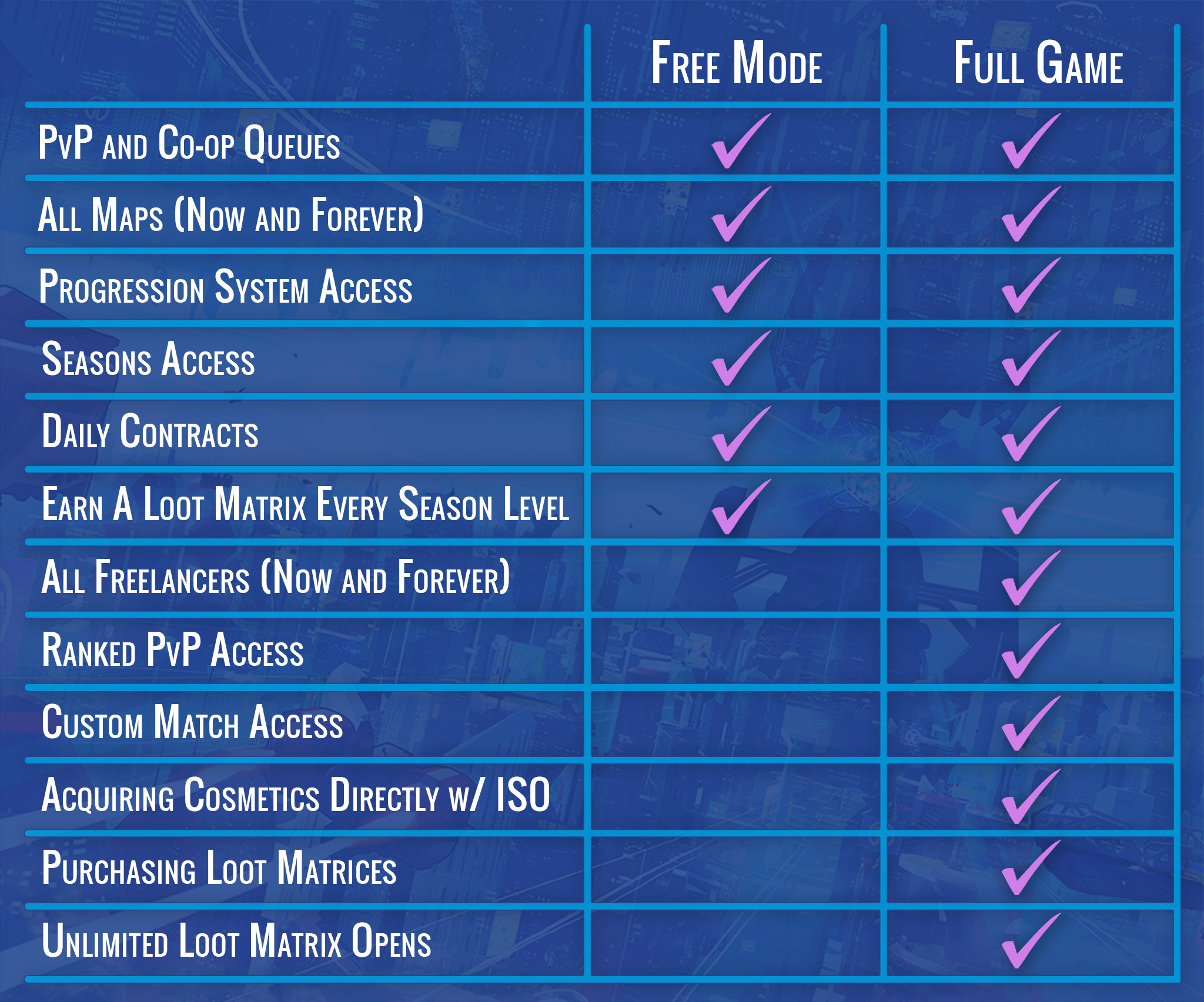 Trion drops F2P model for Atlas Reactor. | NeoGAF